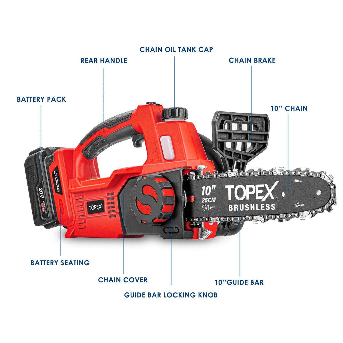 TOPEX Cordless Brushless Chainsaw Electric Saw w 20V 4.0AH Battery Fa topto