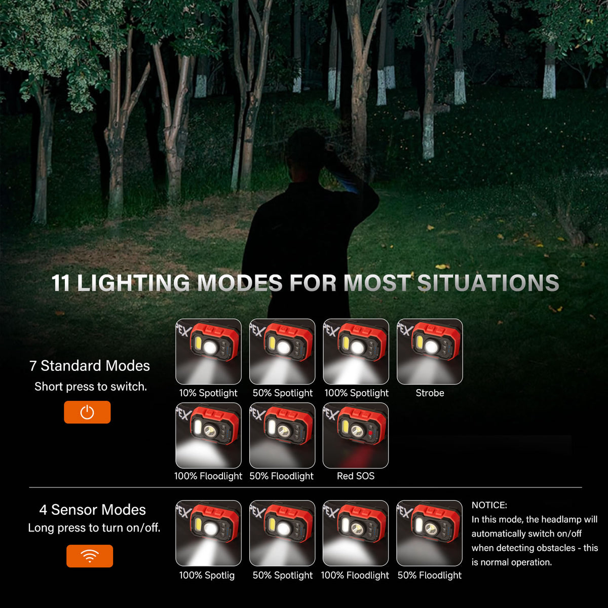 TOPEX Headlamp Rechargeable Head Torch, 1000 Lumens Waterproof LED Hea ...