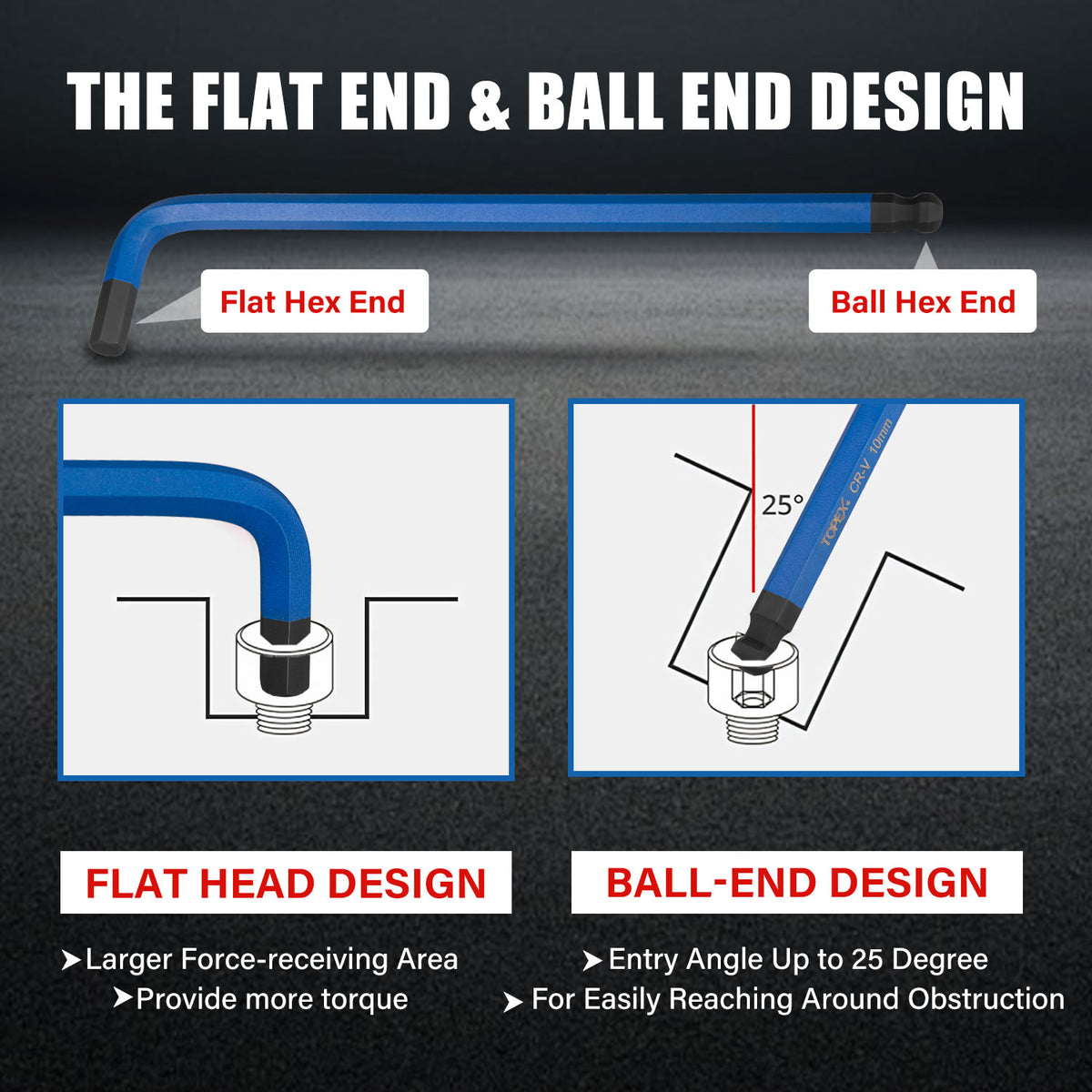 TOPEX 38Pcs Allen Key Set Hex Key Allen Wrench Folding Hex Key Ball En ...