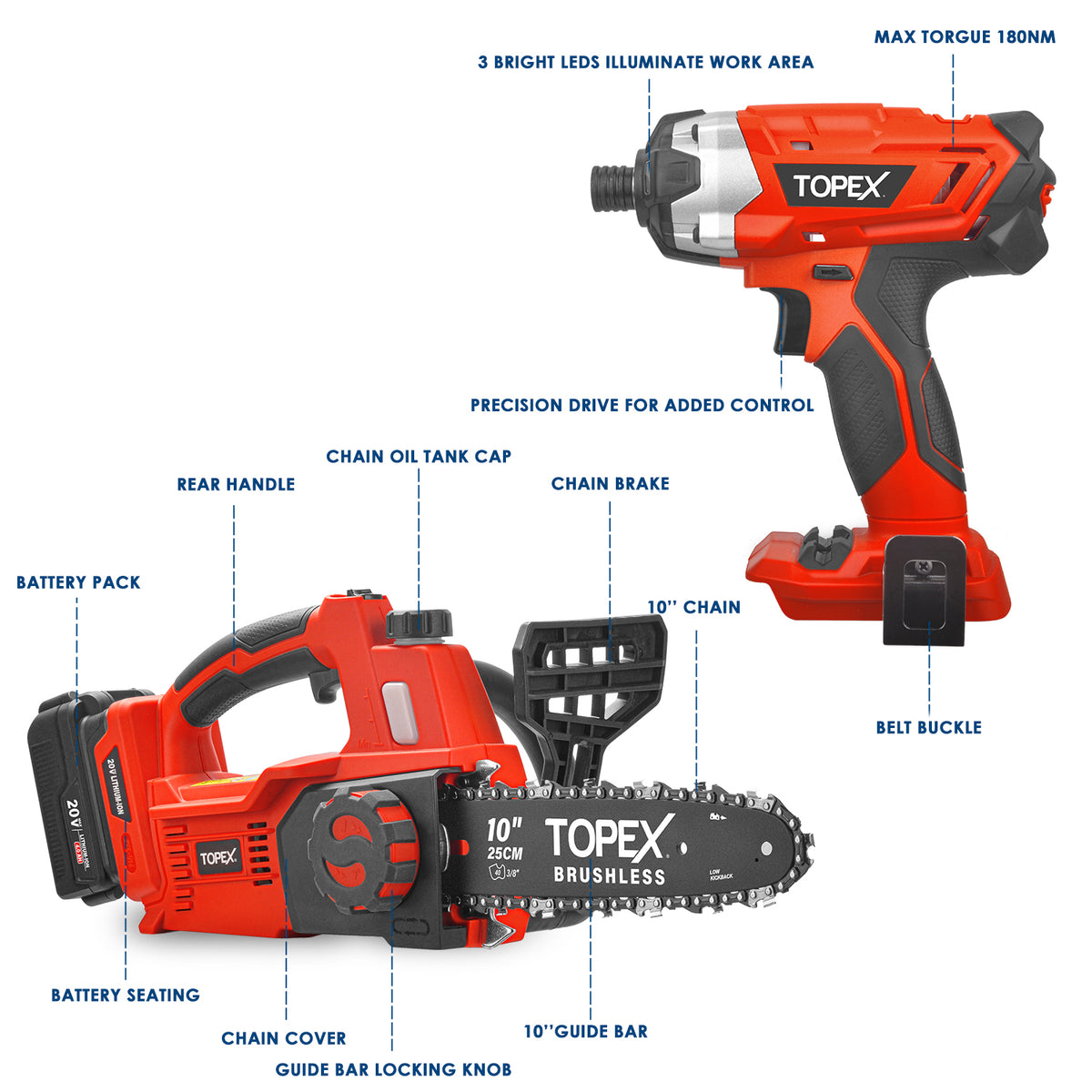 TOPEX 20V Cordless Chainsaw Impact Driver Power Tool Combo Kit w/ 4.0A ...